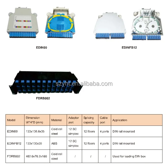Din Rail Distributor With Cassette For 6 Scd/lcq Adapters And 24 Fusion ...