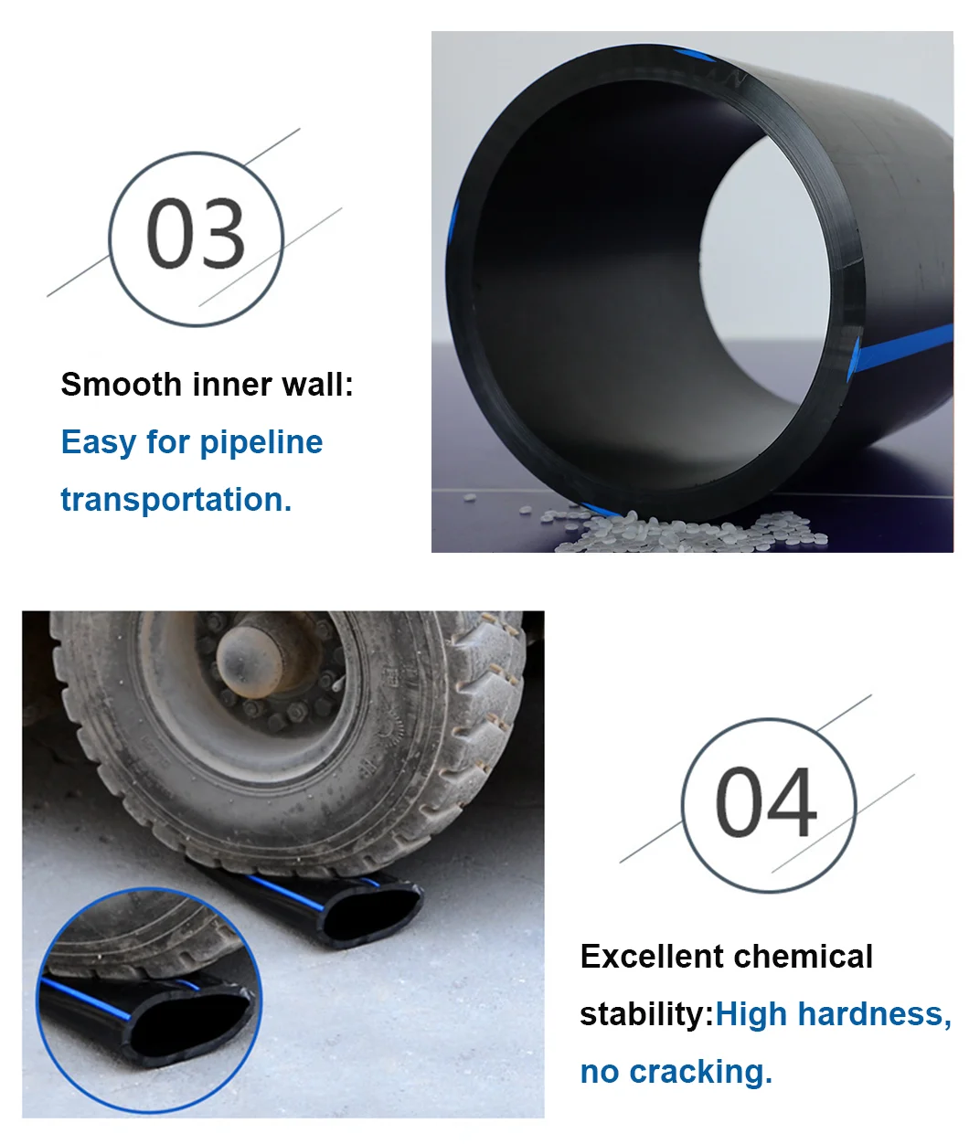 Rayman Pe100 Hdpe Water Pipe 63mm 90mm 315mm 630mm 710mm 1000mm 1.6mpa Plastic Pipes Hdpe Tube ...