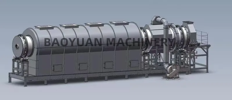 Activated Carbon Regenerator Rotary Kiln For Recycling Waste Activated ...