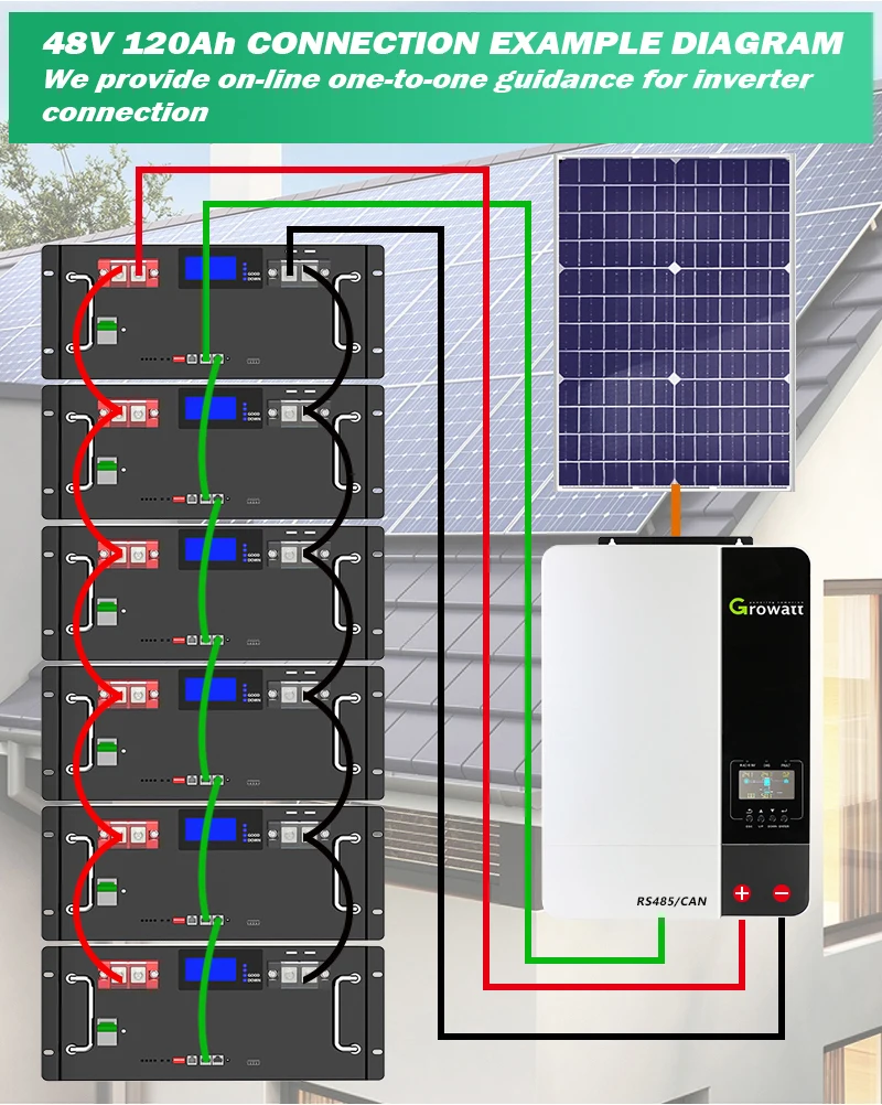 Rack Mounted 48V, 100ah Lithium Battery - 5kwh 10kwh Solar System