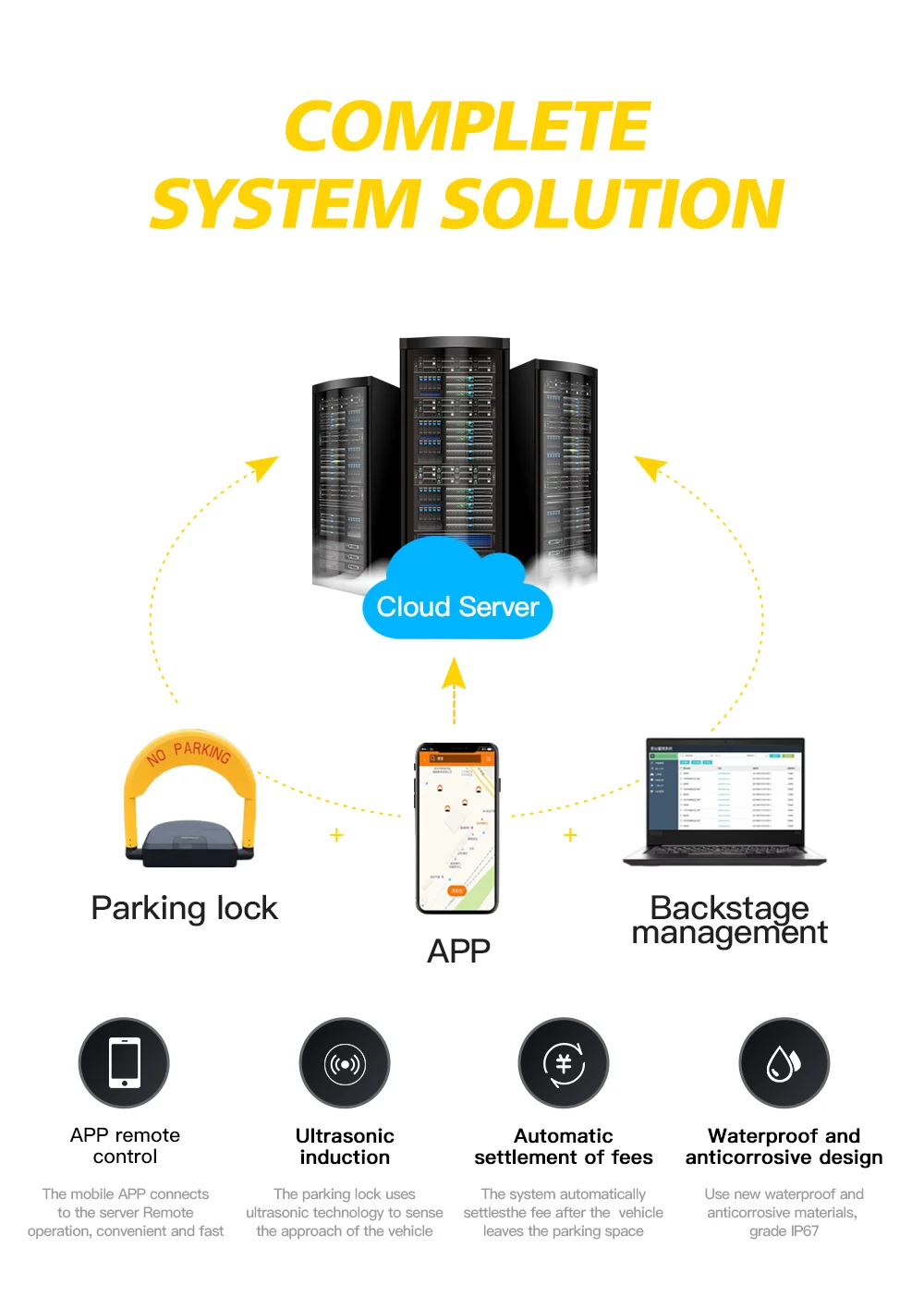 Smart Parking Lock - Remote Control & Automatic System