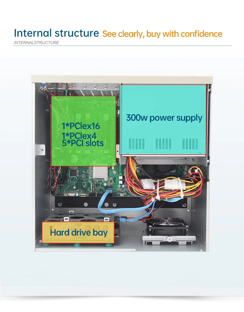 Sinsmart H410 Chipset 10th Gen I3/i5/i7 Compact Wall Mount Rugged ...