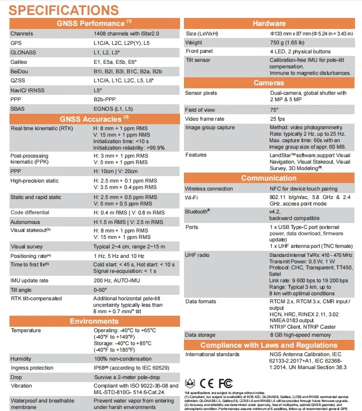 Cheap 2024 Laser Rtk Efix C3 C5 F4 F7 Chc I89 Gnss Rtk Gps Receiver ...
