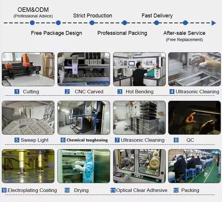 Magic John Screen Protector - Privacy & Tempered Glass