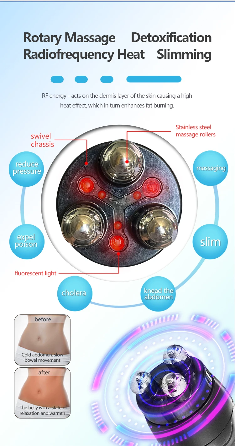 2024 Hand Hold Big Wheel Rolling Massage Rf Micro-current Rotating ...