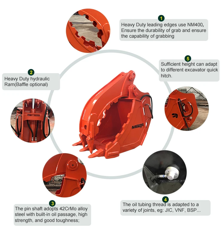 RSBM Clamp Bucket Grab Bucket for Mini Excavator - 1 Year Warranty