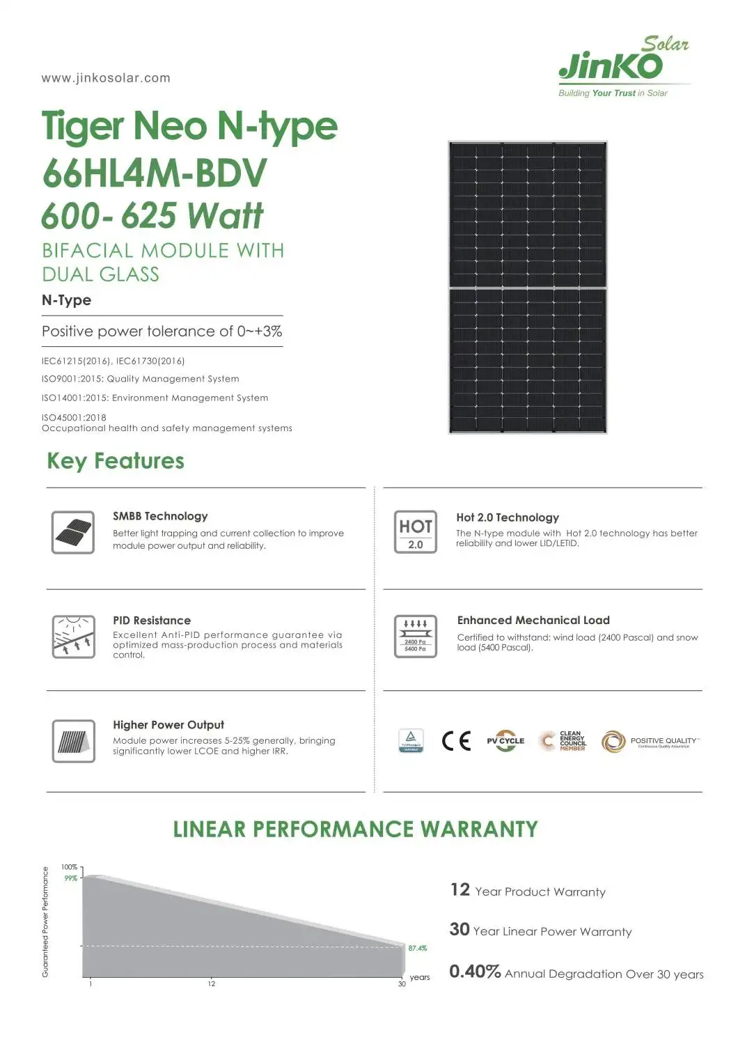 Jinko Solar 620w Bifacial Panels - Efficient Power Generation
