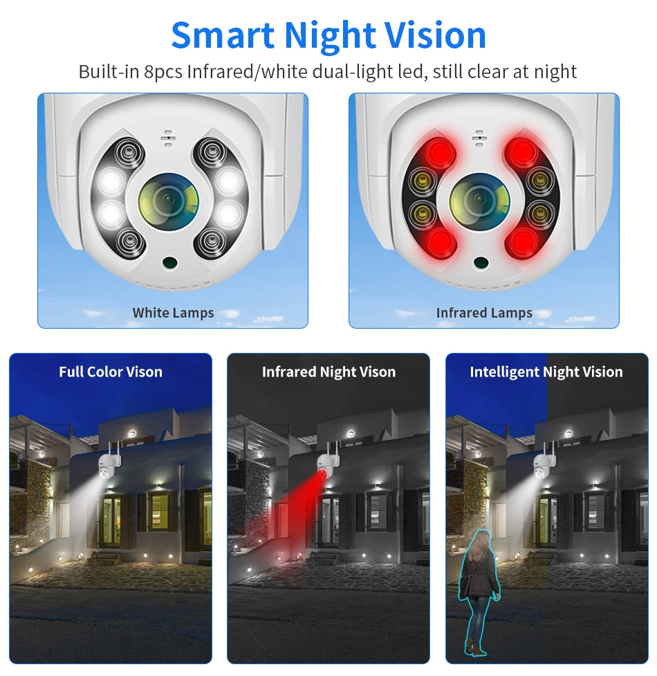 Hisense IP66 PTZ Dome Wireless Wifi CCTV Security Camera