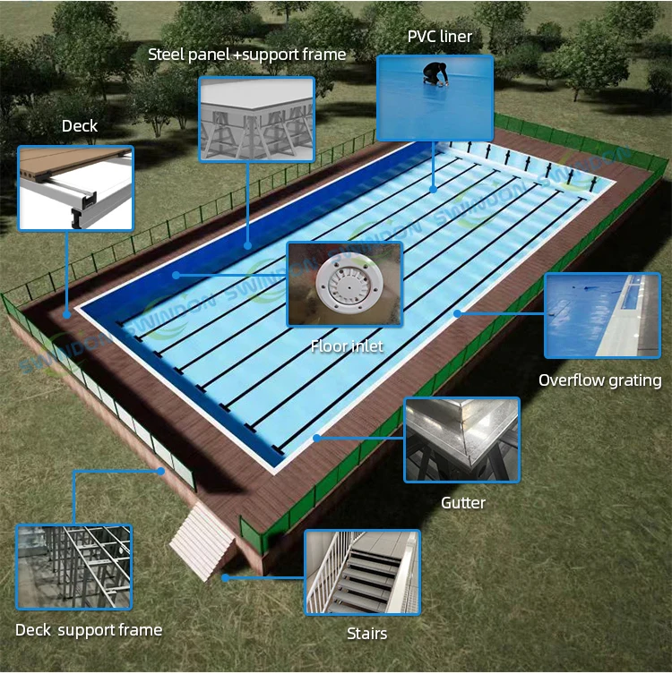 25m Steel Frame Pool - Durable, Prefabricated Solutions