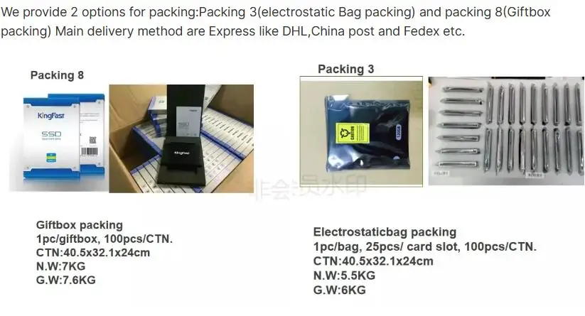 M.2 Nvme Pcie Gen4 Ssd 512 Gb G 1t 2t 4t 1 2 4 Tb T For Mini Pc Pos ...