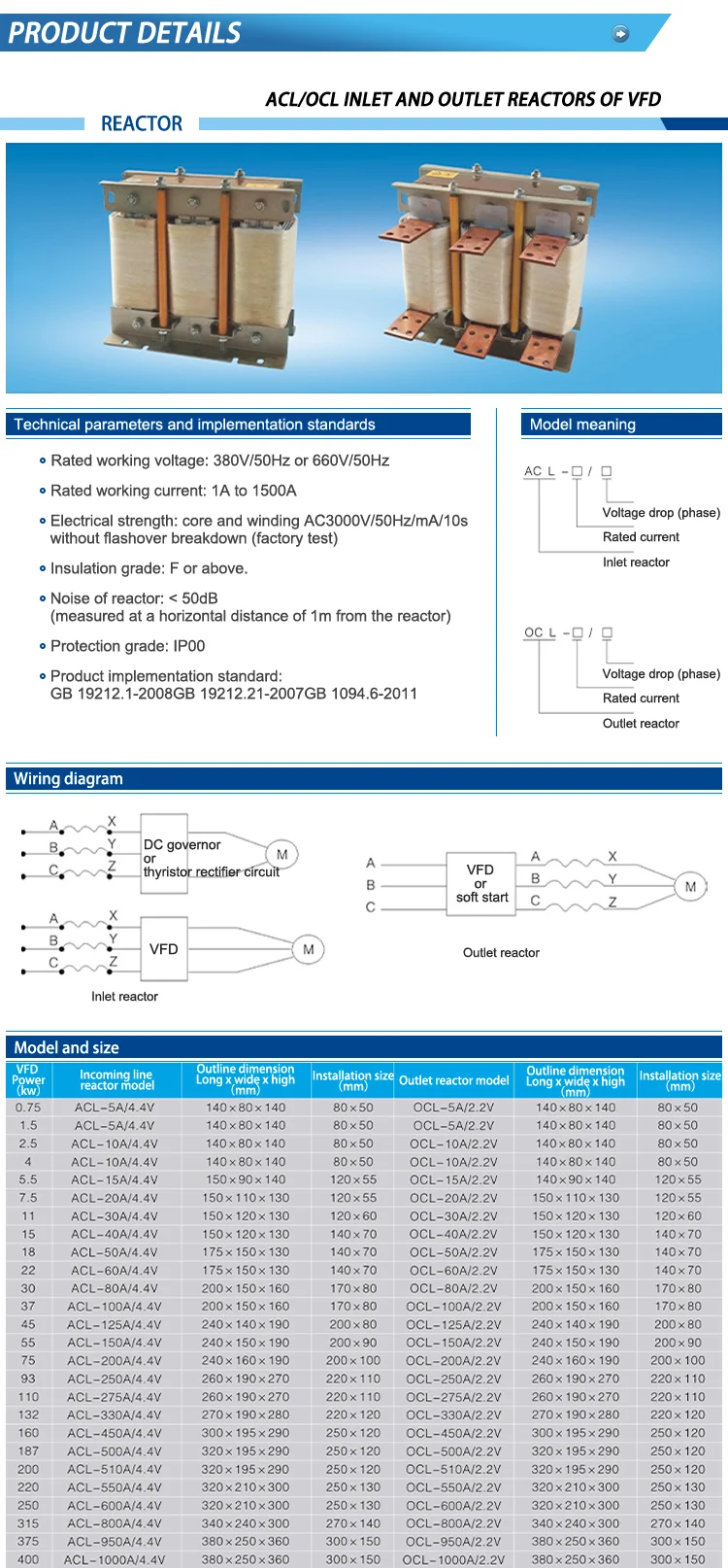 380v~660v 50hz Three Phase Output Ac Line Reactor 0.75kw-400kw