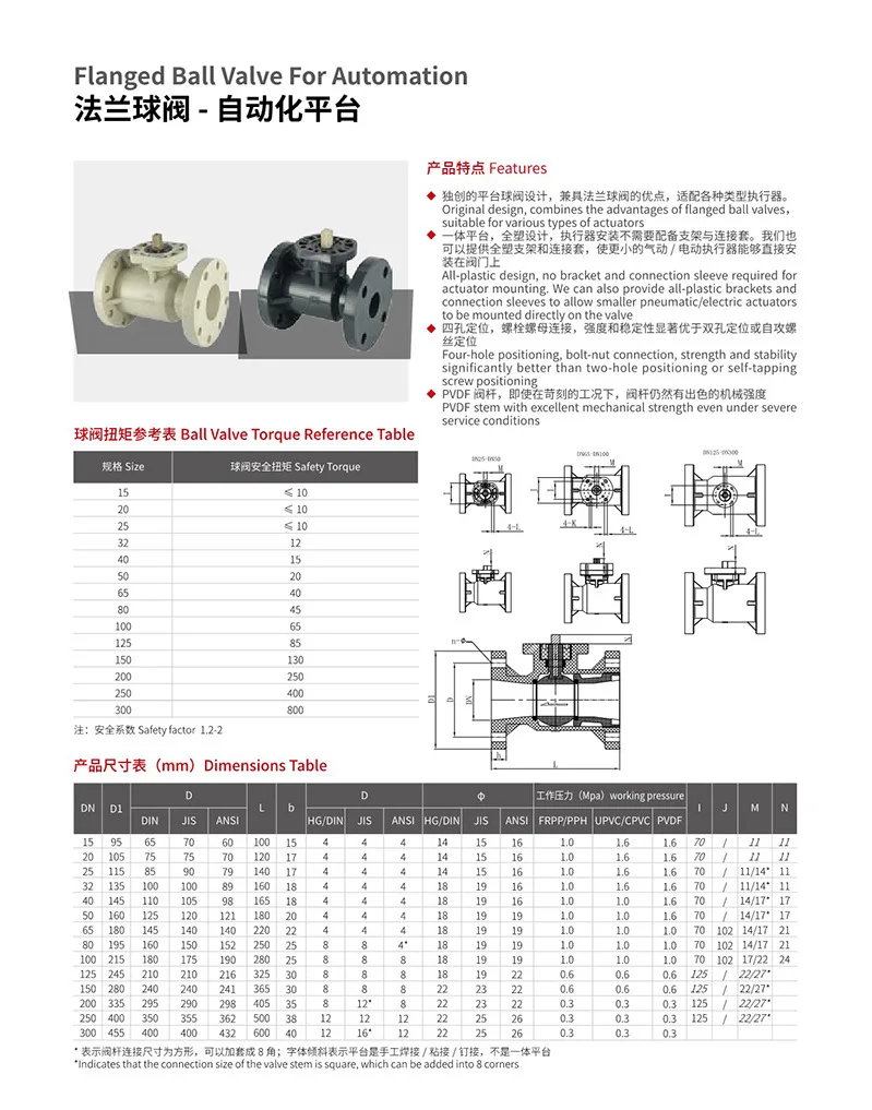 Plastic Ball Valve UPVC CPVC PPH PVDF Flange Ball Valve Manual Ball ...