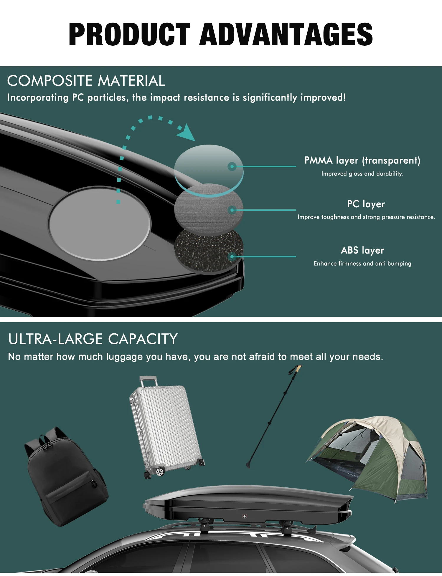 4runner Wrangler Off Road Roof Top Mount Car Storage Travel Luggage ...