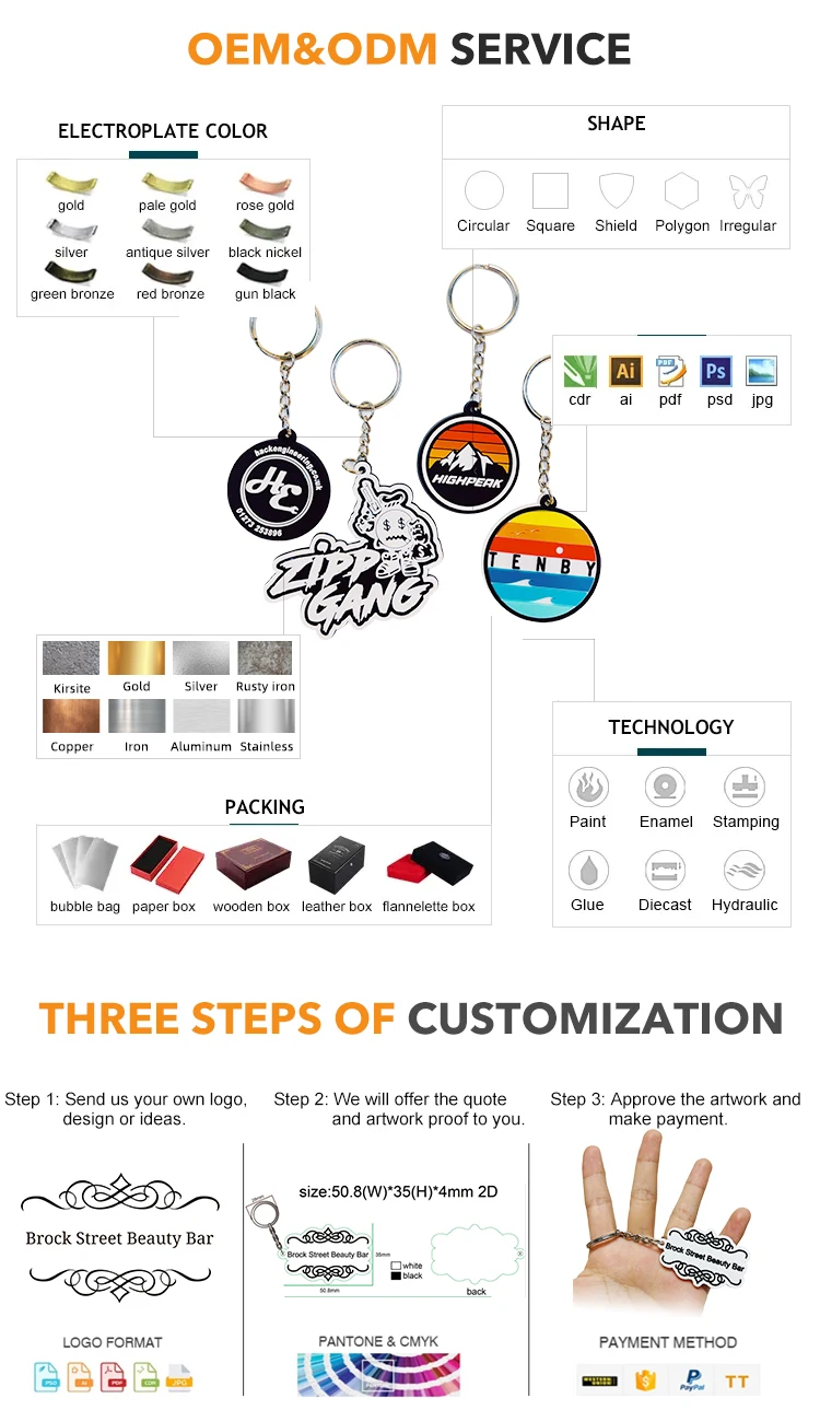 Factory Keyring Custom 2d 3d Logo Keychain Custom Logo Cartoon Cute Key ...