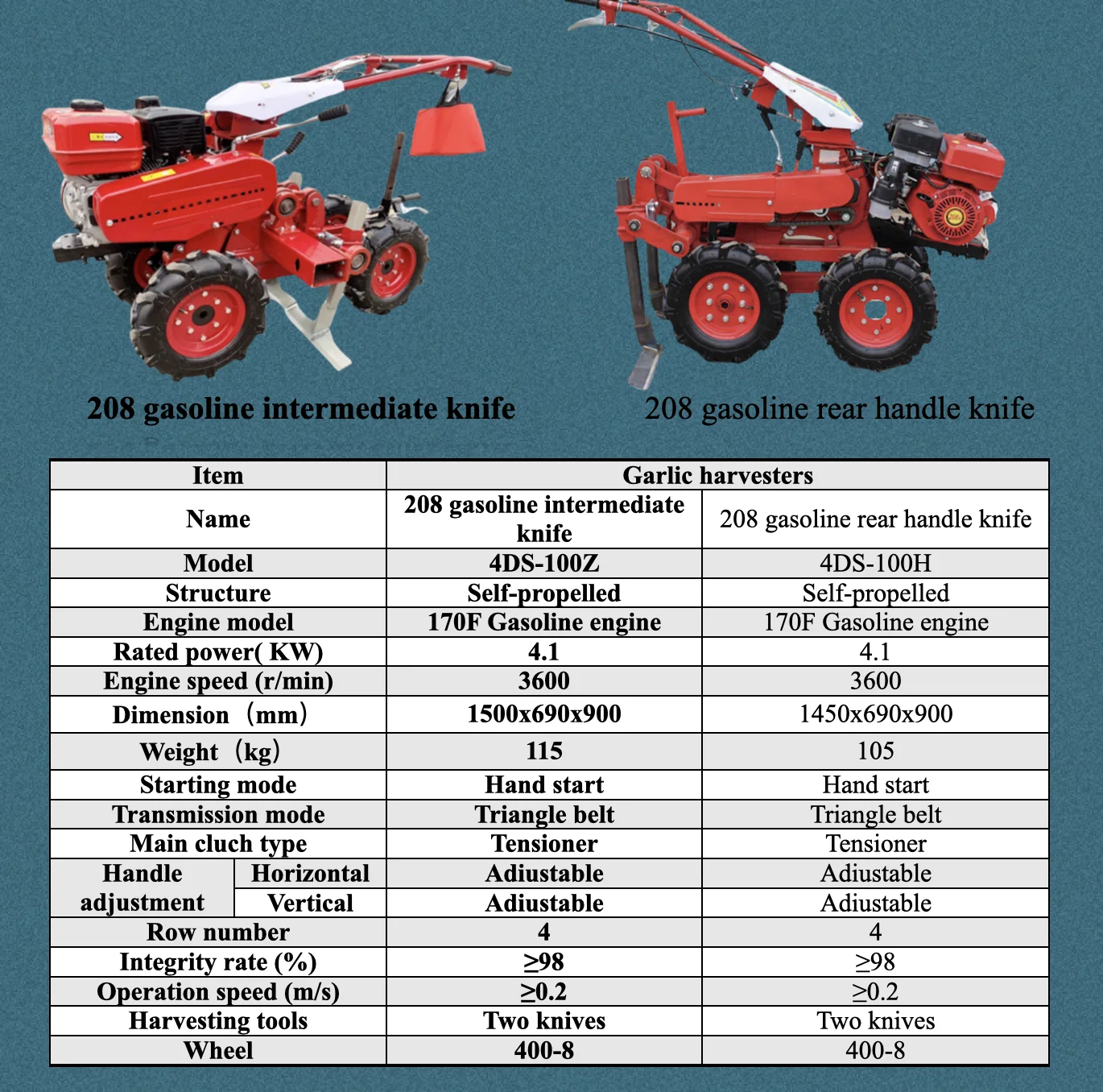 New Small Fully Automatic Garlic Micro-processing Combine Gasoline ...