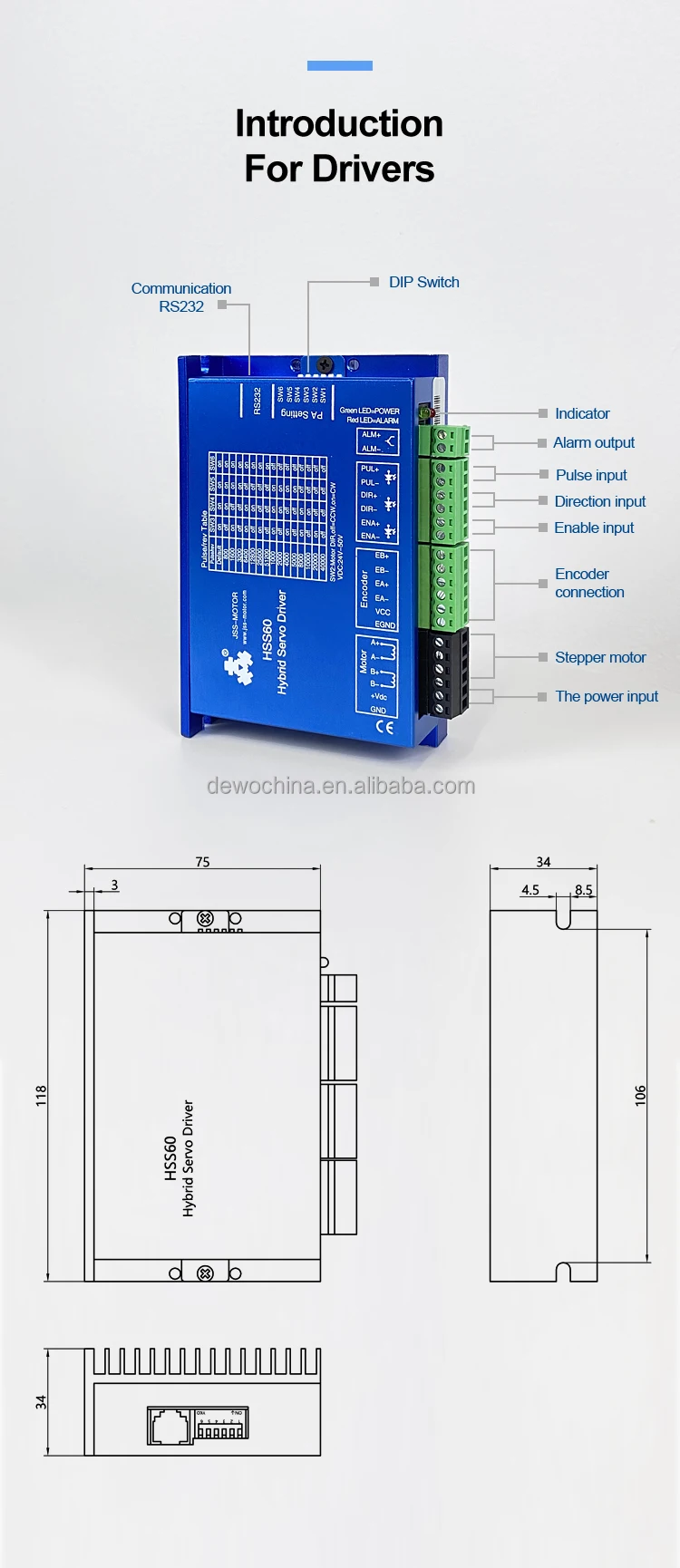 60HSE3N-D25 Nema23 Closed Loop Stepper Motor Kit with Encoder 3n.m