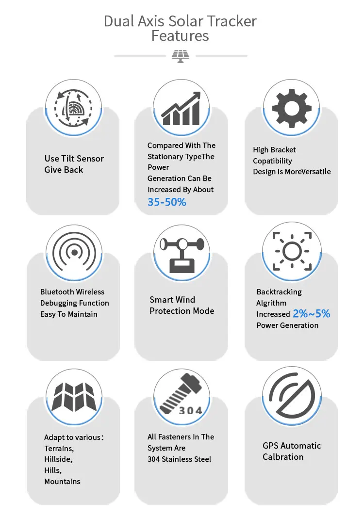 Dual Axis Solar Tracker Controller Slew Drives Gear Motor High Efficiency Solar Powered Sun ...