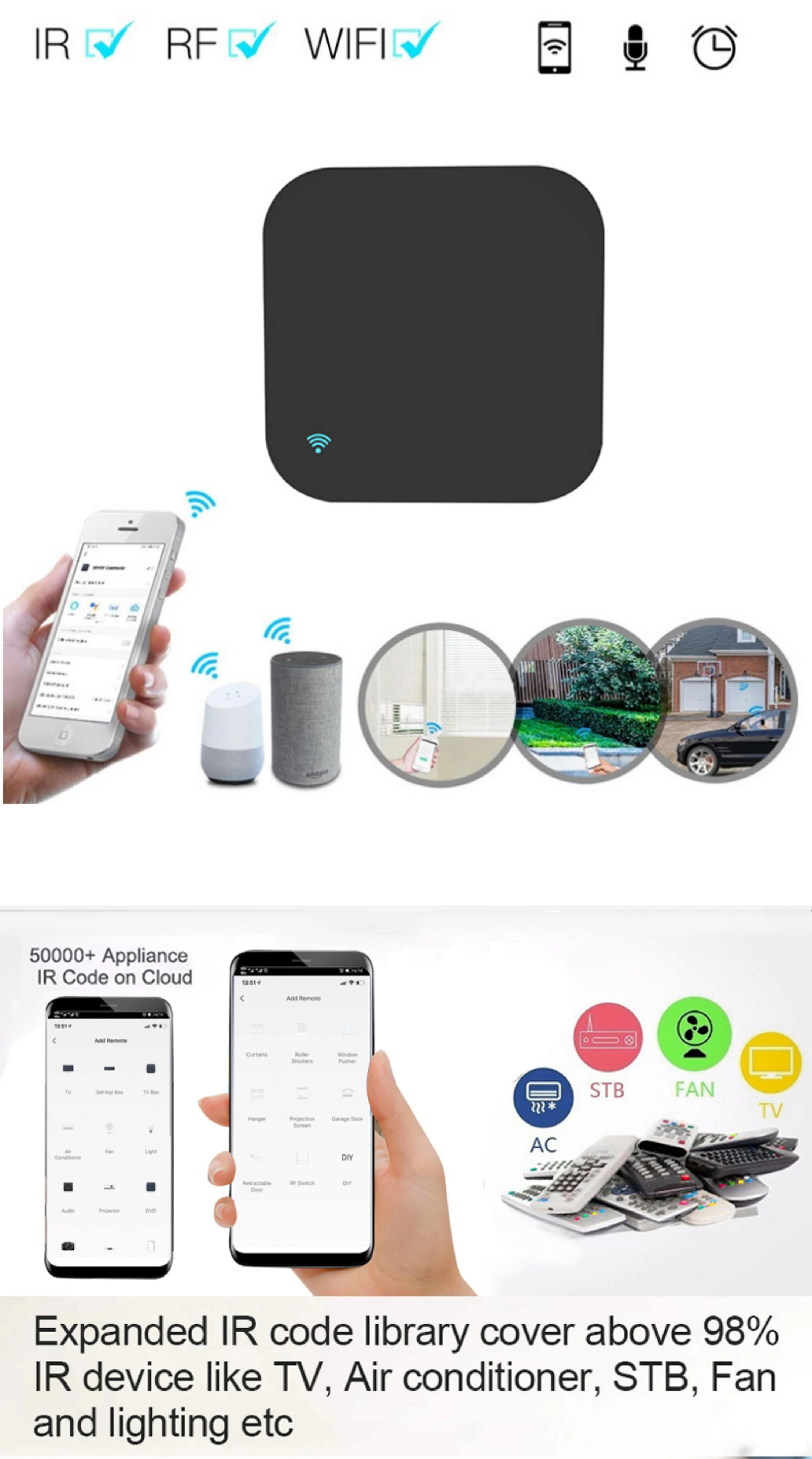 Tuya IR Blaster - Smart Remote Control with Voice Commands