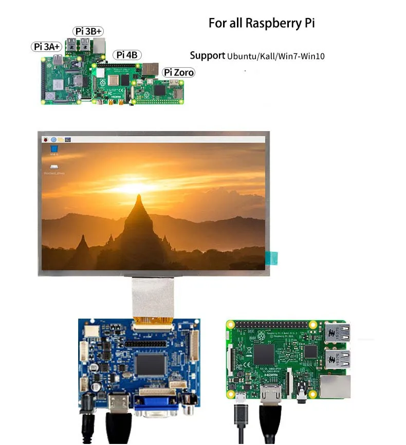 Universal LCD Controller Board - RGB/LVDS/TTL FPC Kits