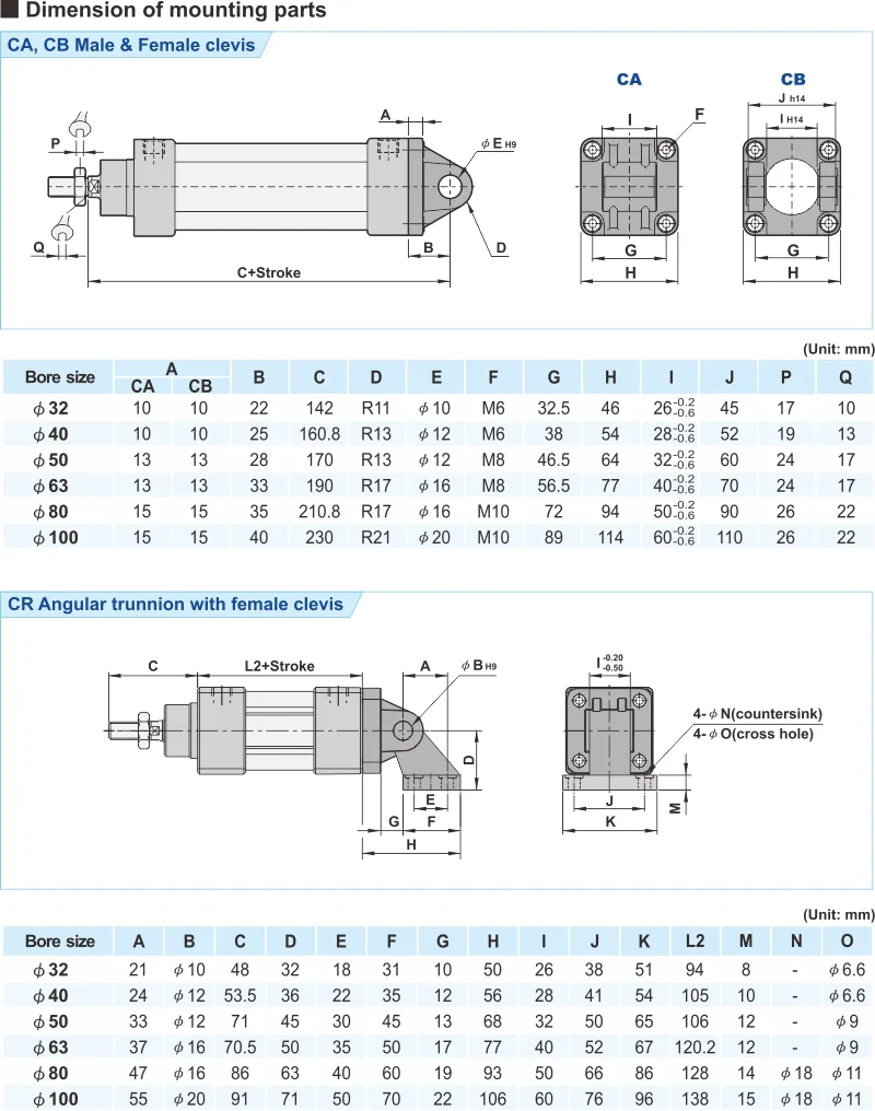 Original Genuine SHAKO IC Cylinder ISO15552 Standard Cylinder IC40C200 ...