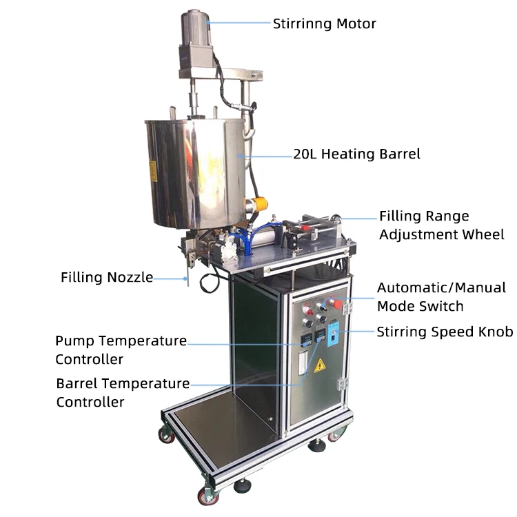 Small Lipstick Making Machines Empty Packaging Production Line For ...