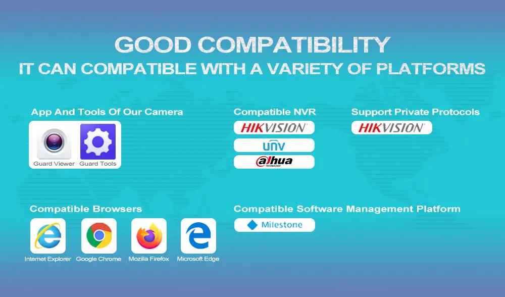 2024 4k 8mp Ip Turret Dome Camera Ip66 Waterproof Outdoor Security Poe ...