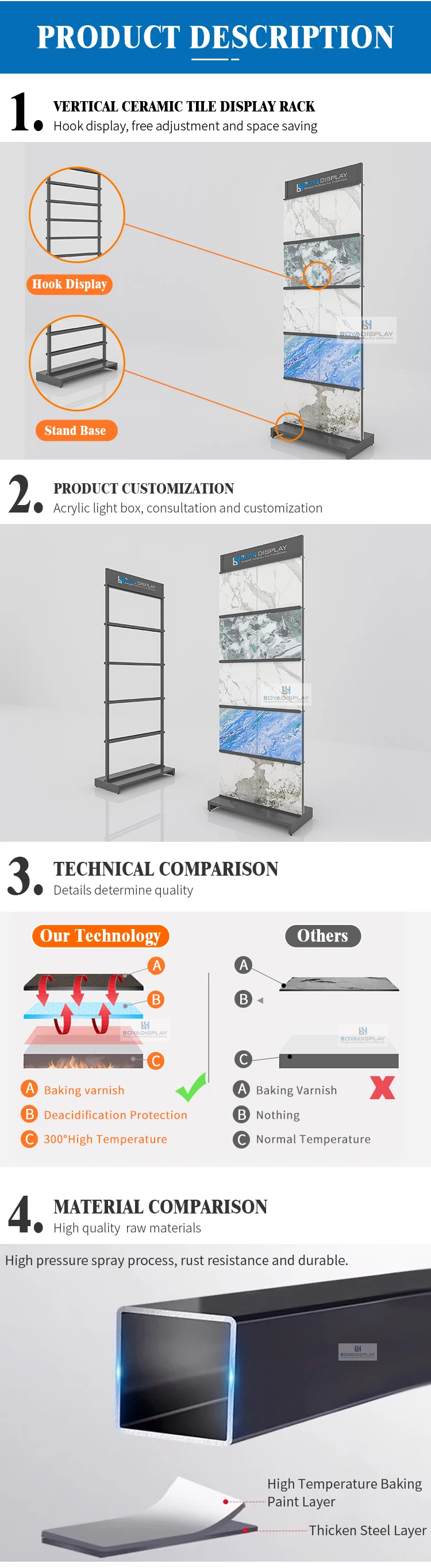 Low Price Customized Tile Sample Stand Showroom Tiles Displays ...