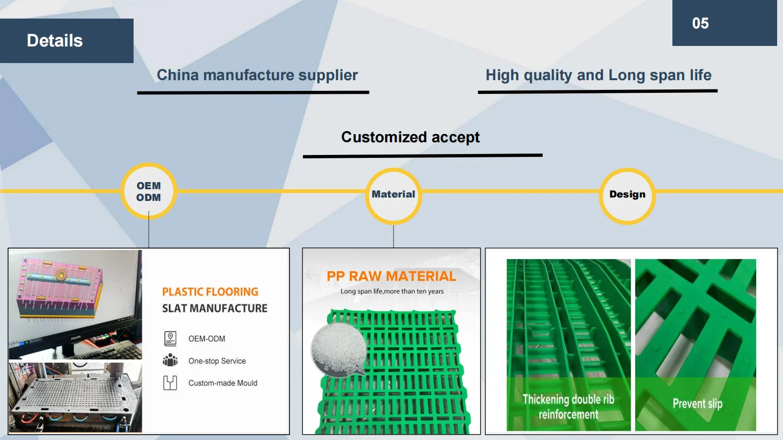 Plastic Slatted Mats for Goat Farms - Durable & Efficient