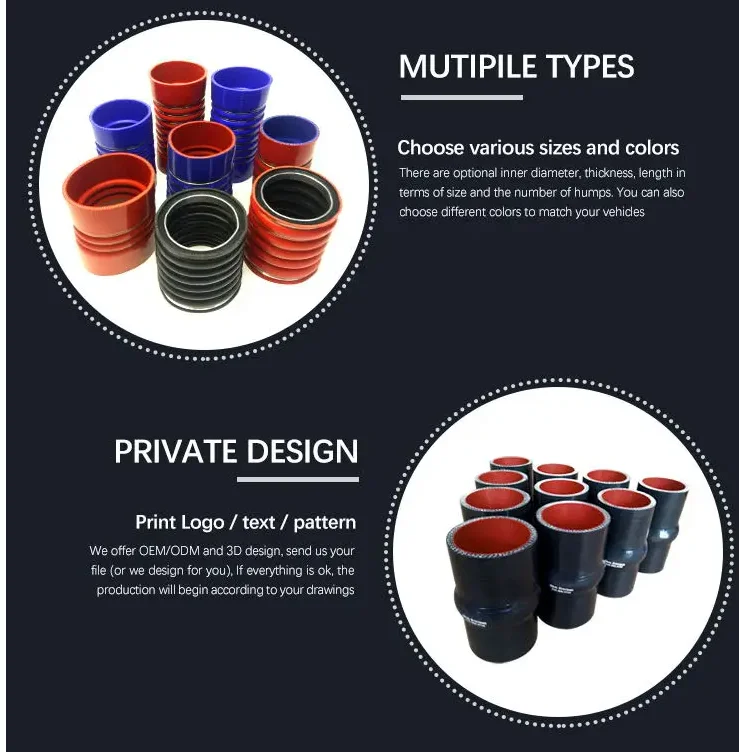 Automotive Engine Interior Radiator Silicone Rubber Hose Braided Tube ...