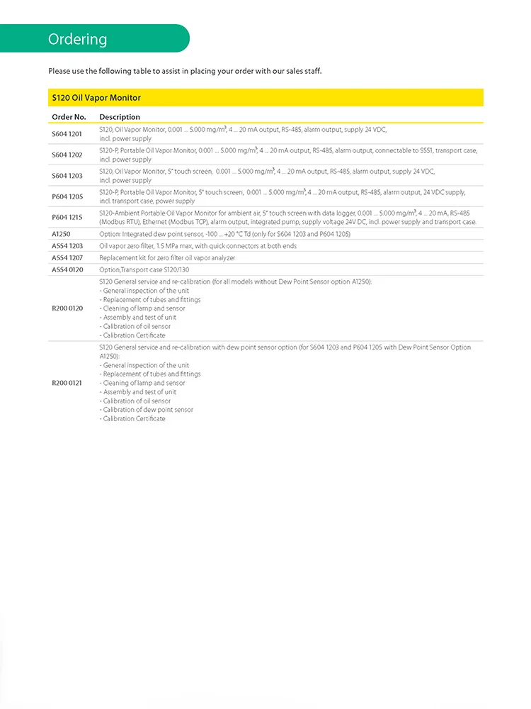 SUTO S120 Oil Vapor Monitor - Compact PID Sensor Technology