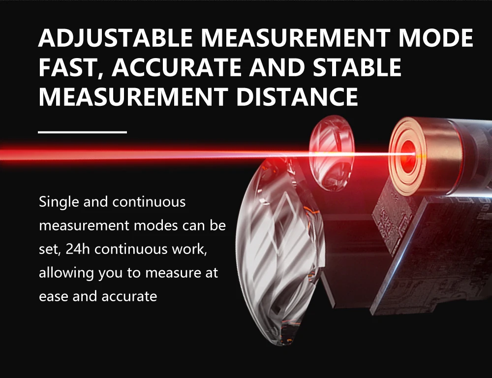 150m Laser Range Finder Sensor with USB 20Hz High Speed TOF Laser Distance Measuring Components ...