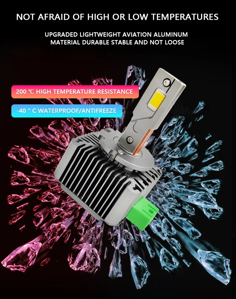 D1S D2S D3S D4S Car Led Light 110W D1S Headlight D Series Canbus Led ...