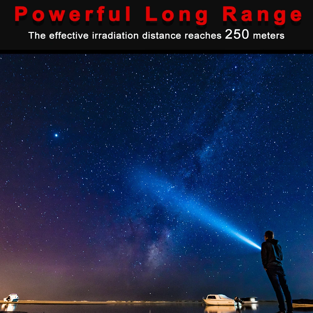 3W XPE Aluminum Tactical Flashlight - Adjustable & Rechargeable