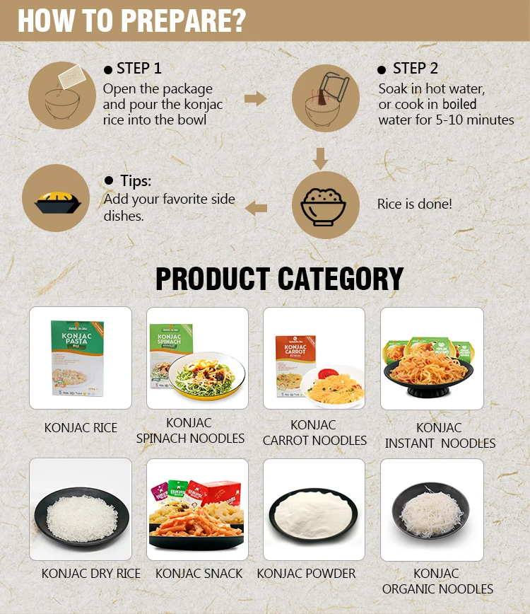 Fresh Konjac Rice Import Export Business Glucomannan Dried Diet Konjac ...