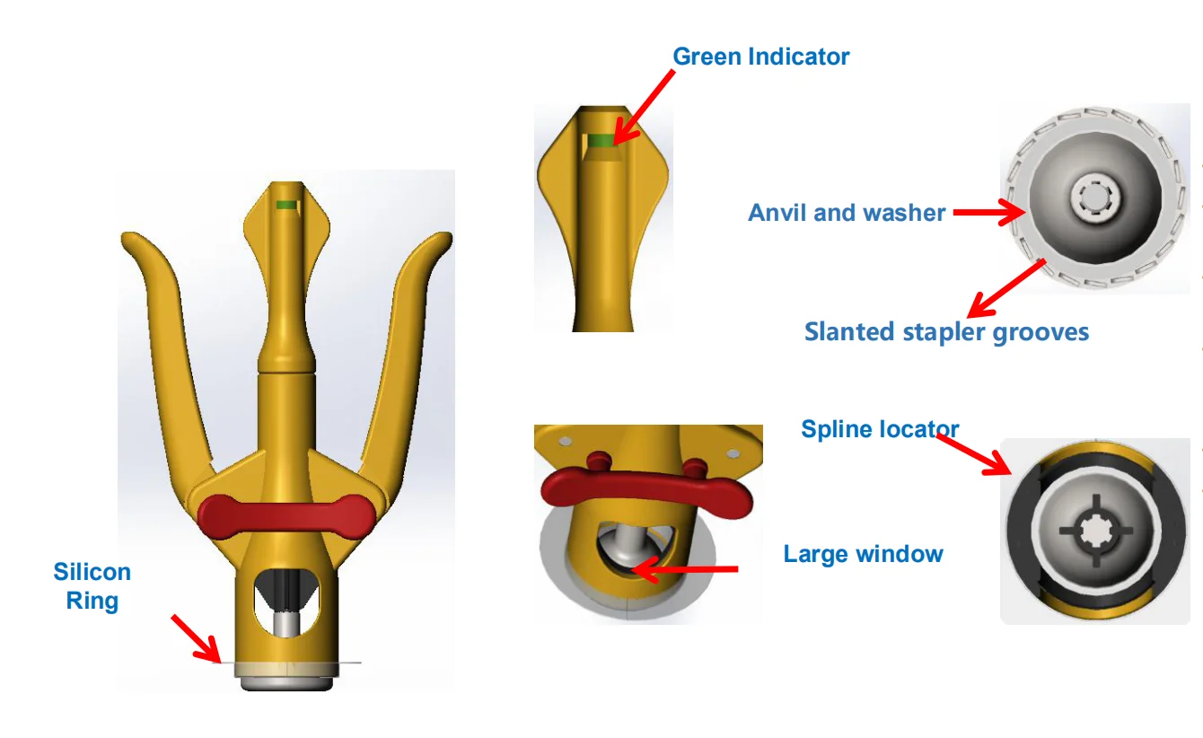 NEW Generation Circumcision Device - Biopsy Endo Stapler