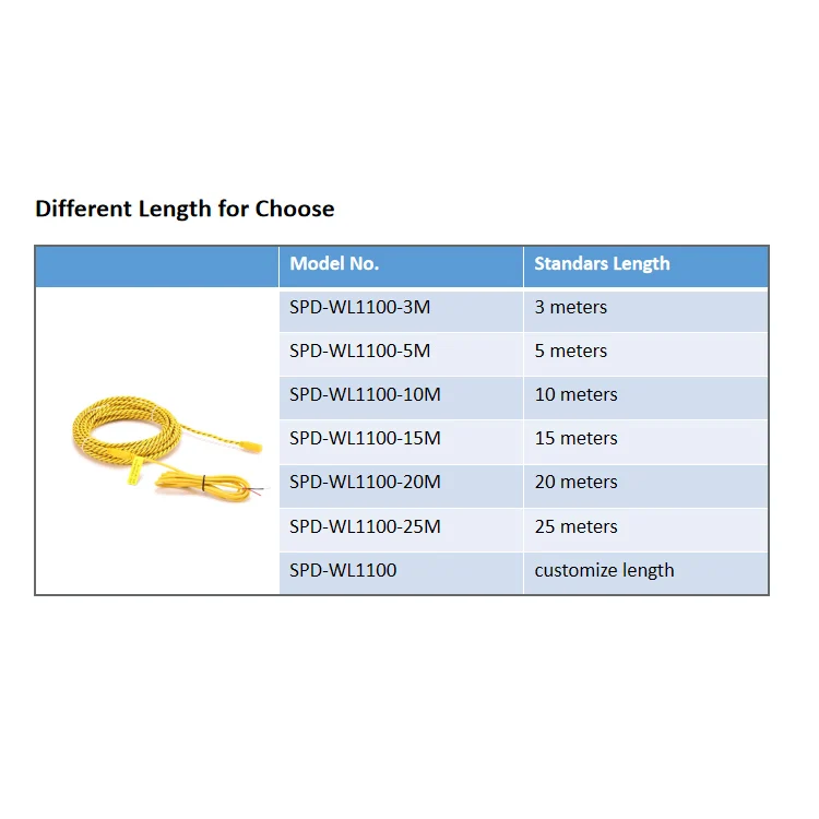 2 Wires Water Leak Present Sensor Rope Water Leak Sensor Cable - Buy ...
