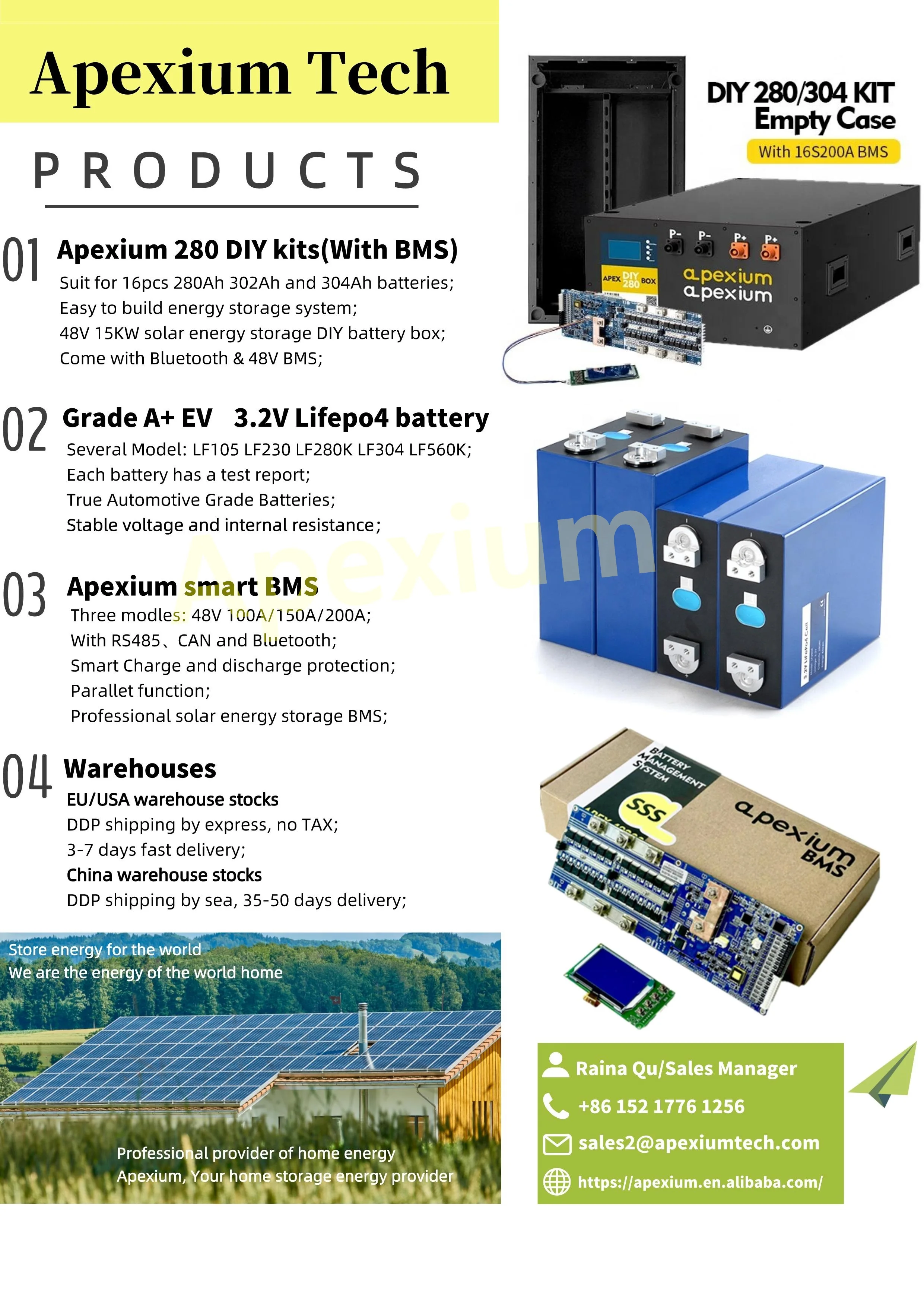 Lithium Iron Phosphate Battery 51.2V 280-320Ah LiFePO4 Battery DIY Kit ...