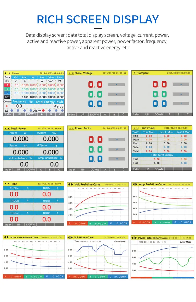 Multi-function 3 Phase Power Meter Recorder Data Logger