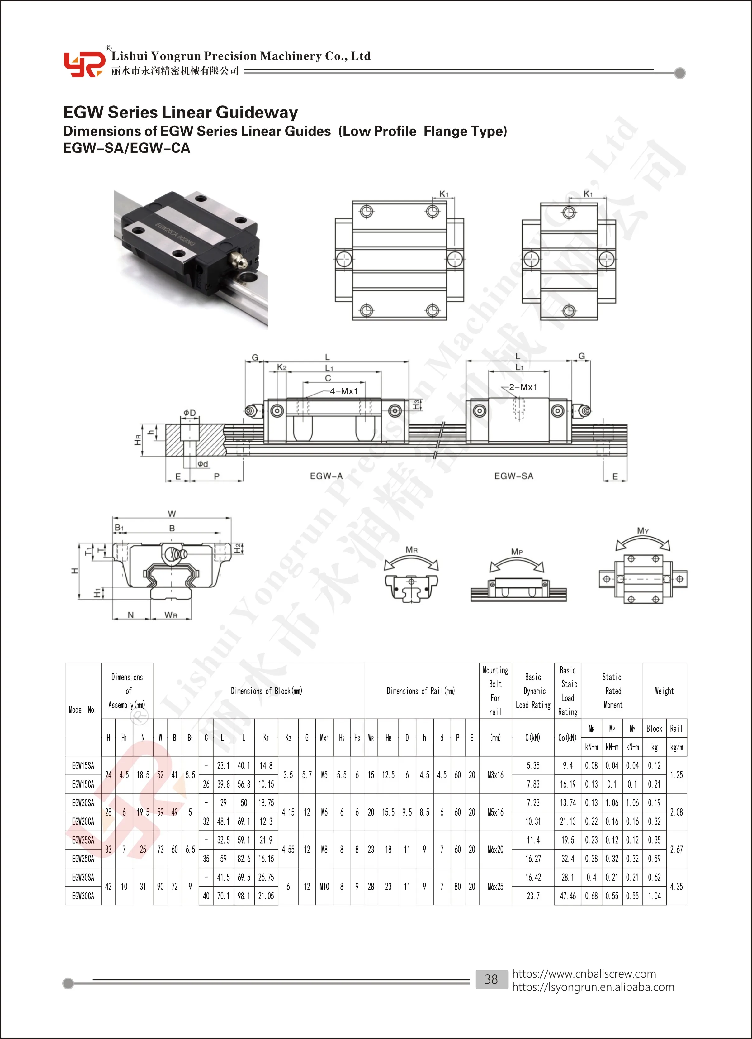 Egw Series Ball Bearing Carriages 15mm 20mm 25mm 30mm - Buy Linear ...