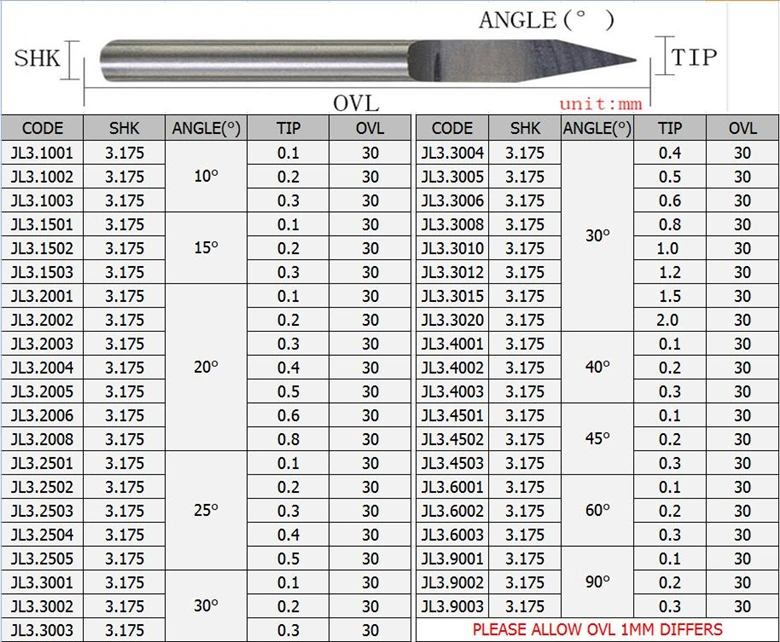 Customizable CNC Tungsten Carbide Foam Milling Cutter CNC Engraving ...