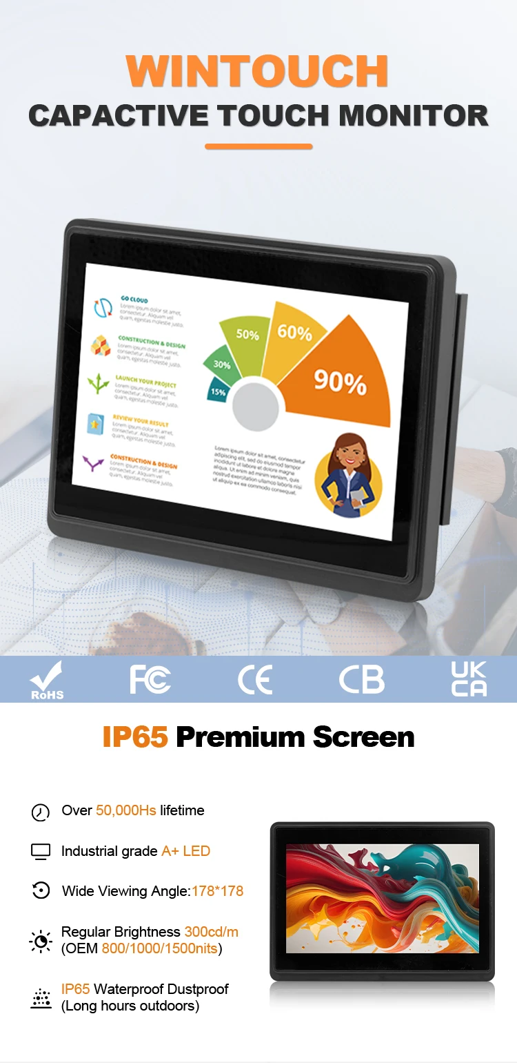 7 Inch Usb Lcd Industrial Touch Screen Monitor Capacitive Touch Screen ...