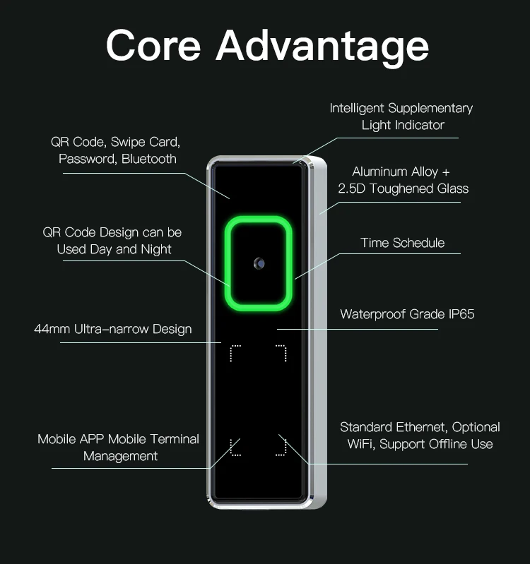 Thinmoo QR Code Access Control - Secure & Versatile Solutions