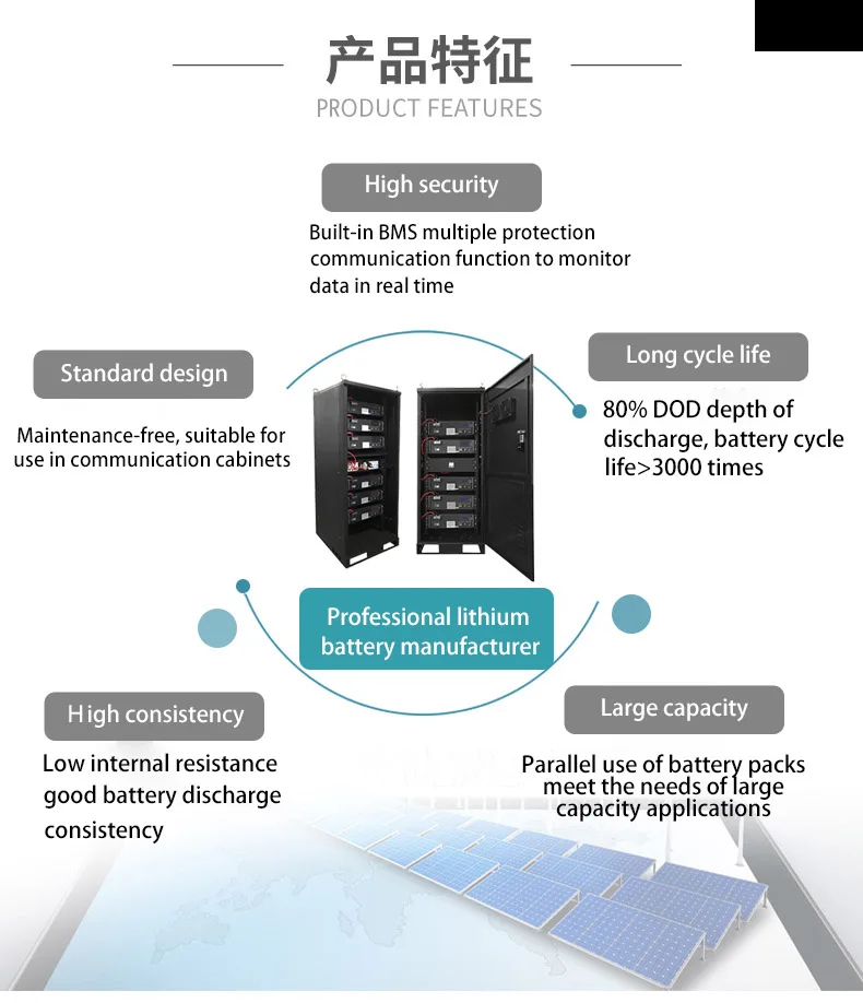 Solar Energy Storage Battery 5kw 10kw High Voltage Rack Mounted Packs ...