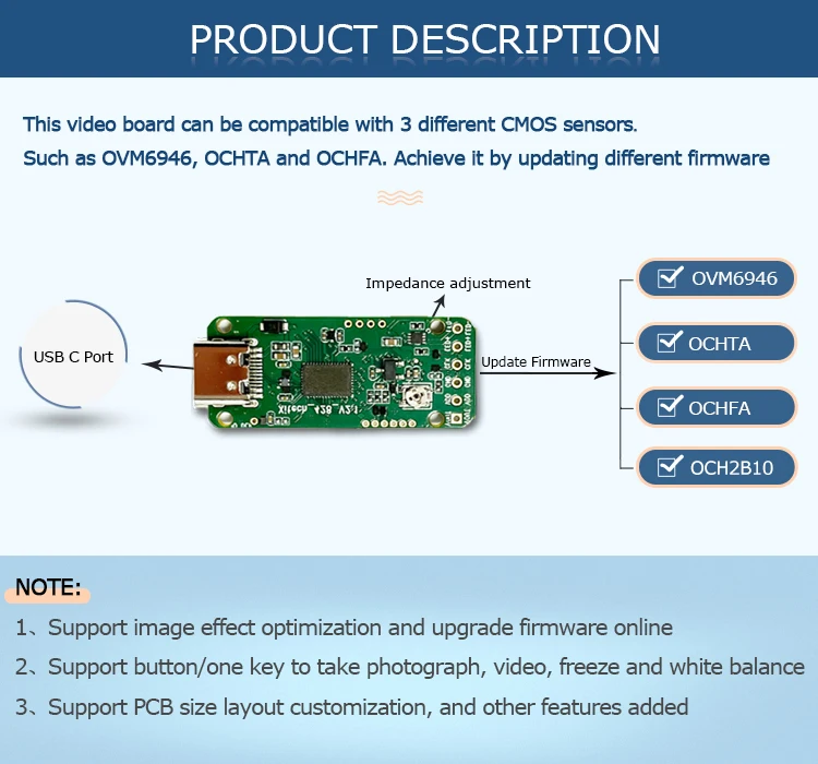 Och2b10/0428 @30/60fps Endoscope Camera Video Board Usb2.0 For Medical,Industrial And Animal ...