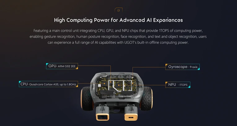 UBTECH UGOT AI Robotic Kit - Educational Programmable Robot