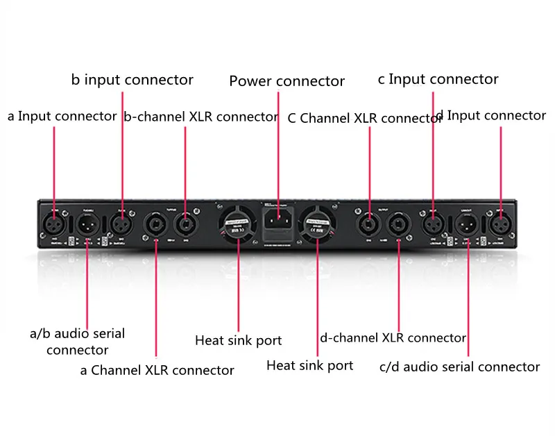 H4 Professional Power Amplifier - 4 Channel, 2000W*4