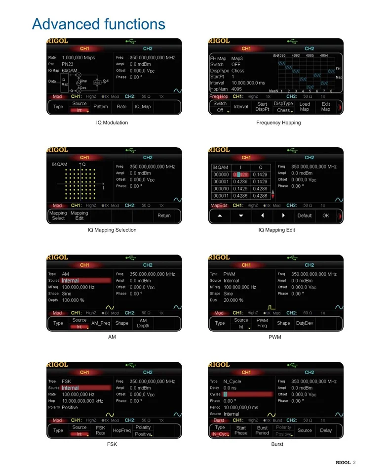Rigol Dg5252 Arbitrary Waveform Generator With Frequency Hopping & Usb ...
