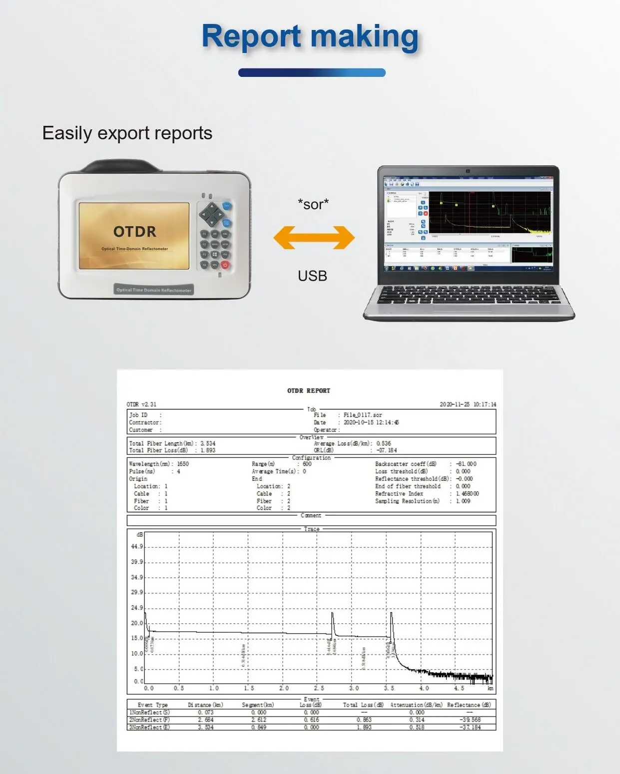 Mini Tester Smart Handheld with power meter Portable Mini Pro Fiber ...