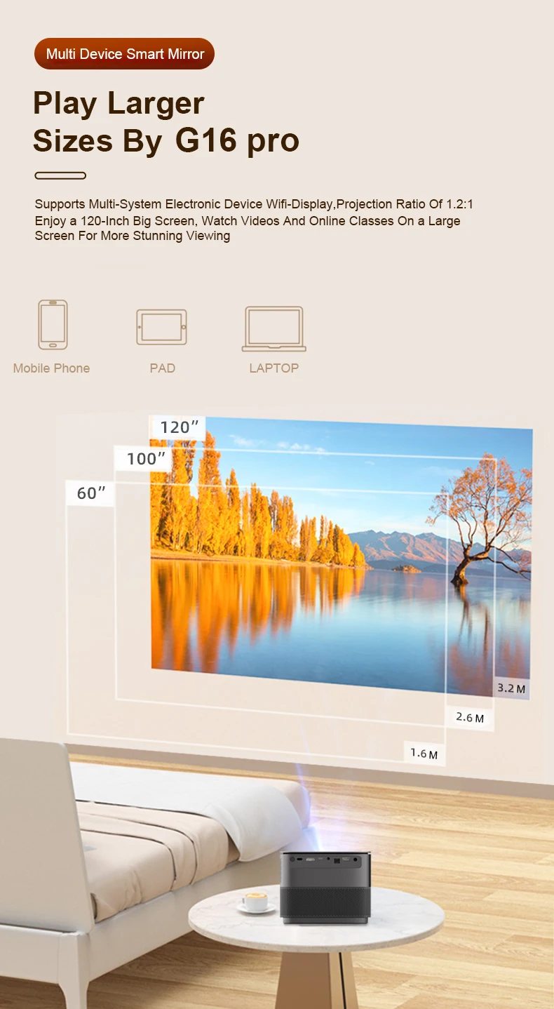 Dlp Projector G16 Pro 3d 4k 1080p Projector New Design Android Smart ...