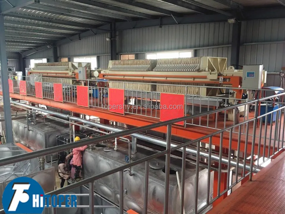 Membrane Filtration Systems - Efficient & Reliable Solutions